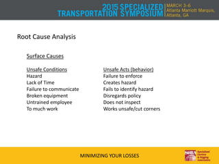 2015 STS - Minimize Your Losses | PPTX