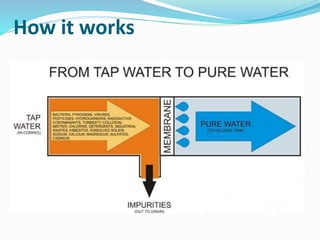 Kent RO Water Purifier | PPTX