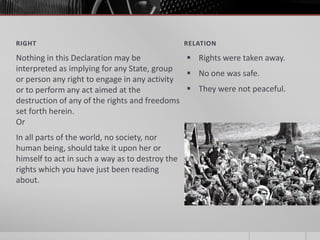 Kent State Massacre | PPT