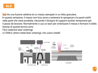 Stampa 3D e non solo | PPT