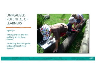 Agency by Design - breakout | PPT