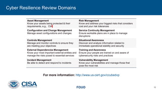 DHS Cybersecurity Services for Building Cyber Resilience | PPT