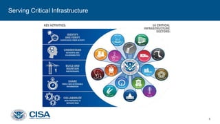 DHS Cybersecurity Services for Building Cyber Resilience | PPT