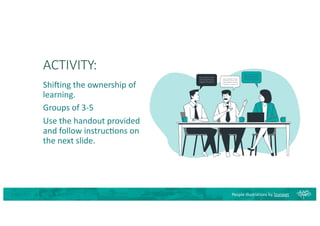 WORKSHOP: Shifting the Ownership of Learning | PDF | Education