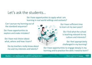WORKSHOP: Shifting the Ownership of Learning | PDF