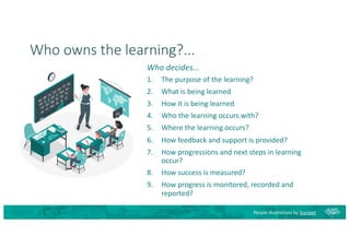 WORKSHOP: Shifting the Ownership of Learning | PDF | Education