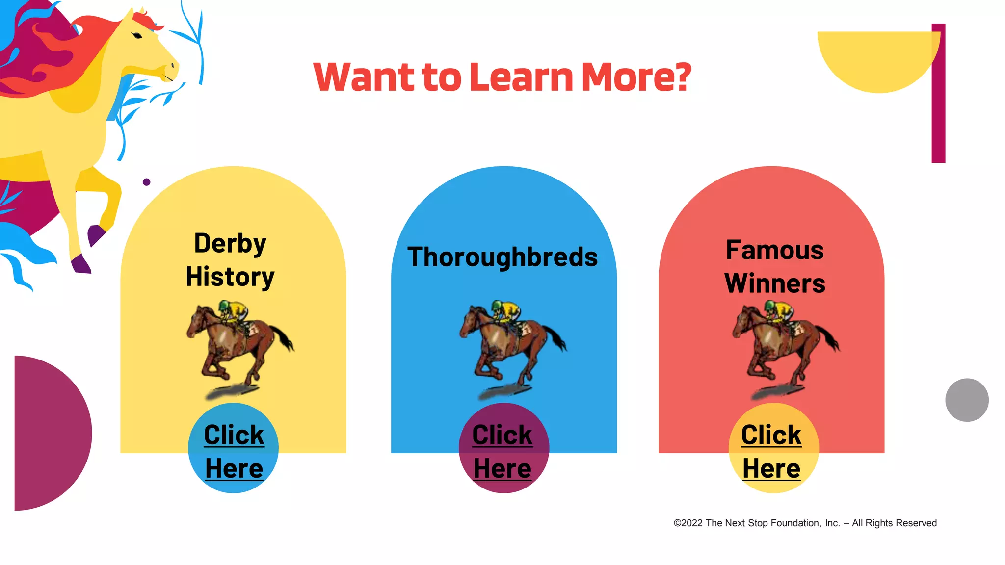 The Kentucky Derby | PPTX