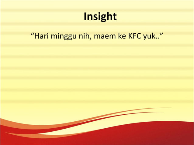 Kentucky Fried Chicken | PPT