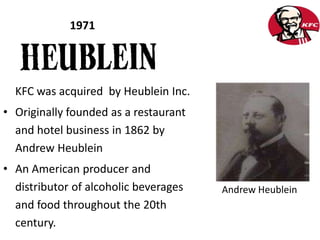 KFC Kentucky fried chicken | PPT