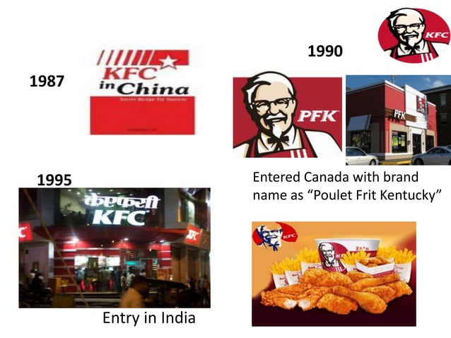 KFC Kentucky fried chicken | PPT