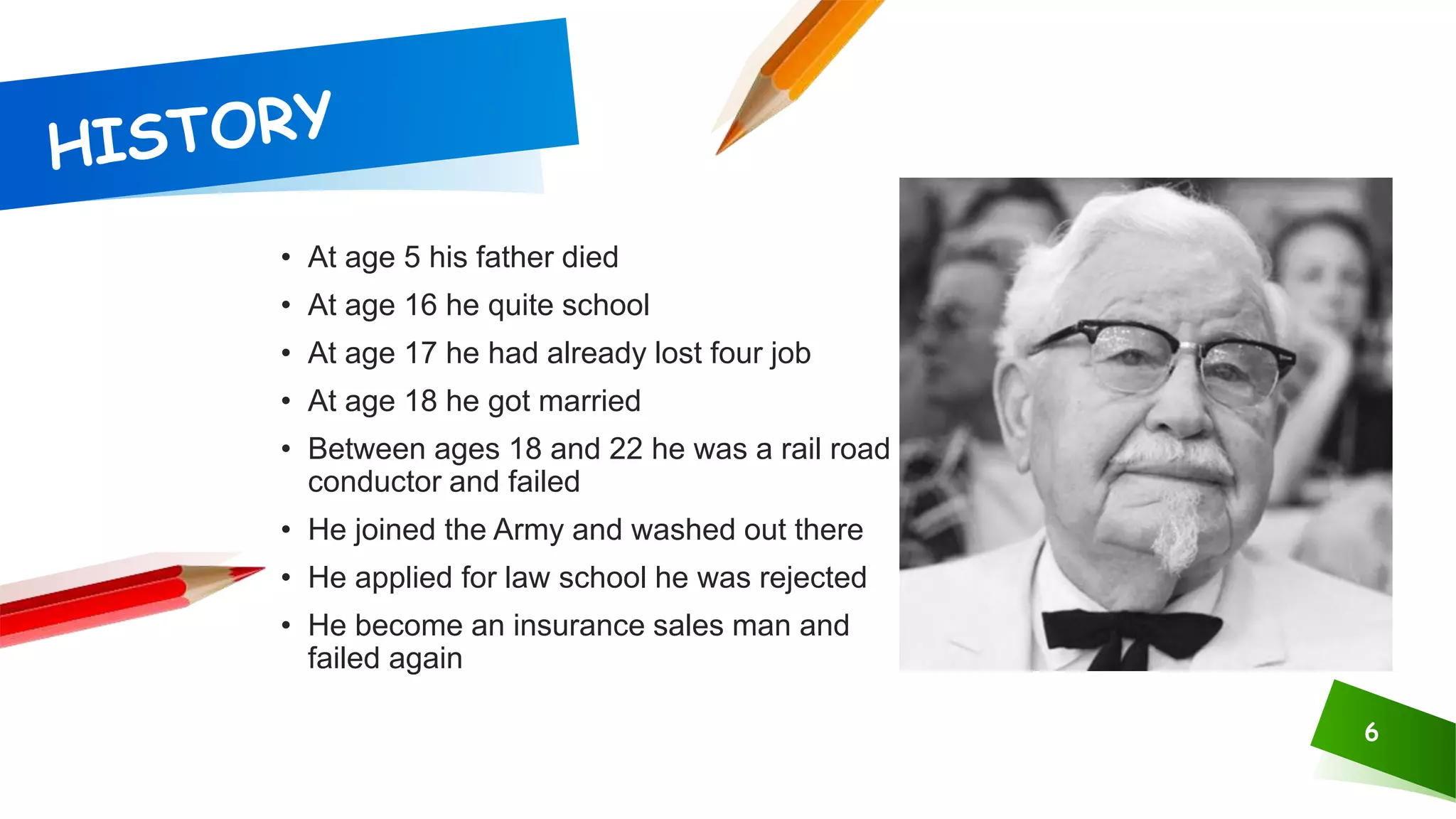 Kentucky fried chicken | PPT