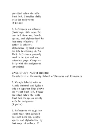 KENTUCKY FRIED CHICKEN CASE STUDY OF KFC | DOCX