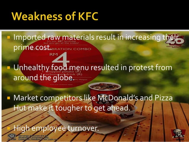 Kentucky fried chicken (kfc) | PPT