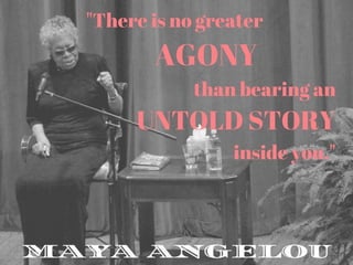 Kent Wessinger presents Quotes From Writers About Writing | PDF