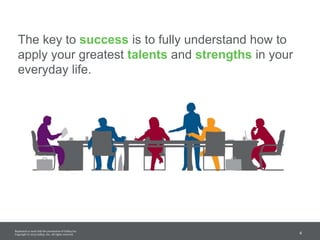 Strengths PowerPoint.pptx
