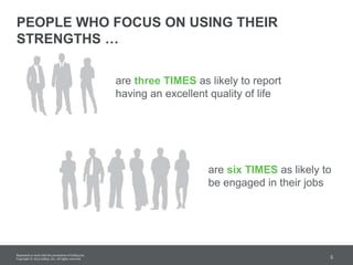 Strengths PowerPoint.pptx