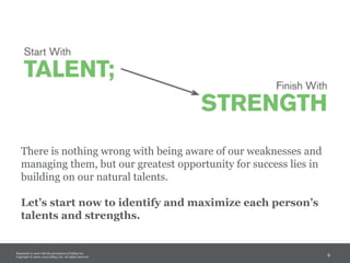 Strengths PowerPoint.pptx