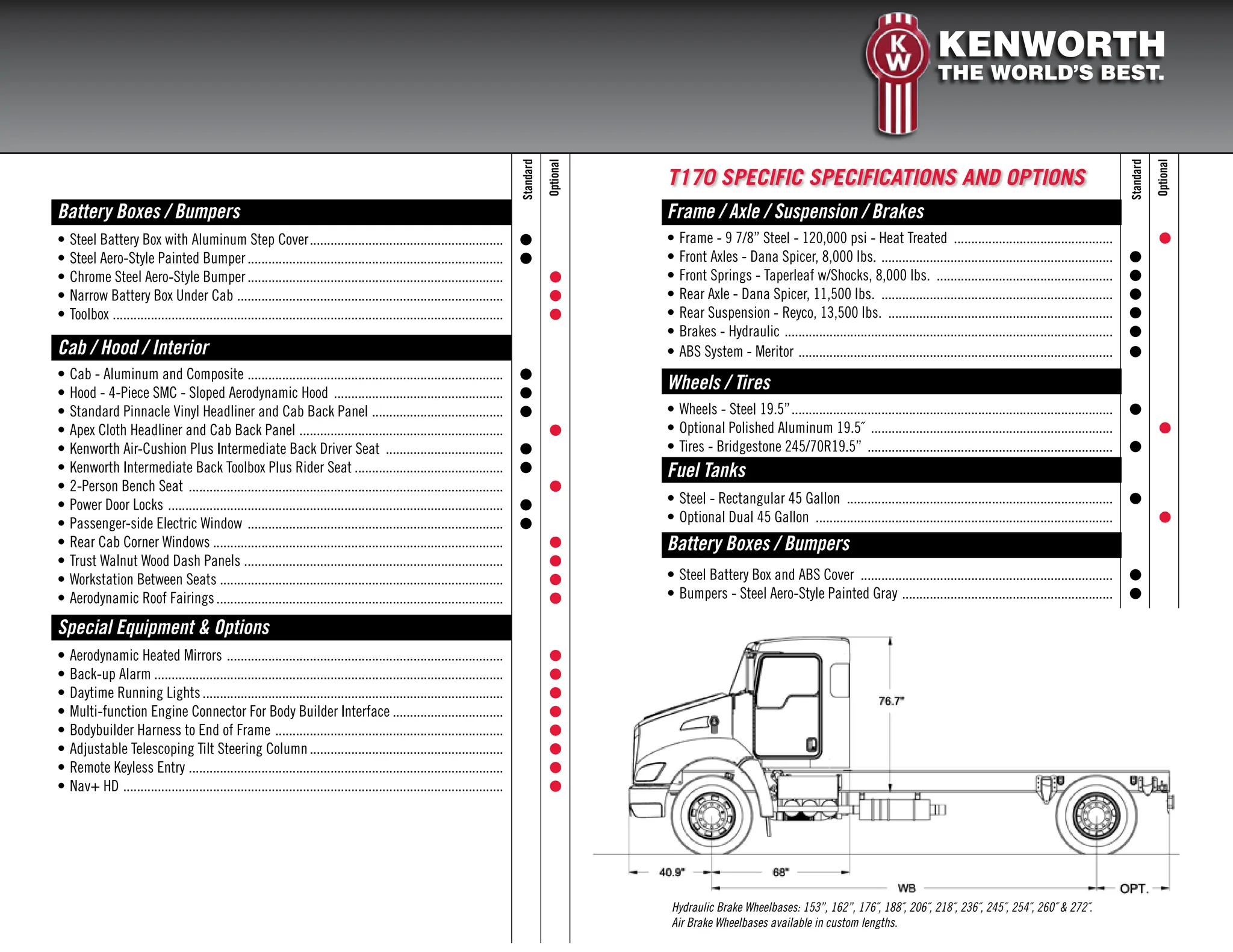 kenworth-t170-t270-t370 ficha técnica de especificaciones | PDF