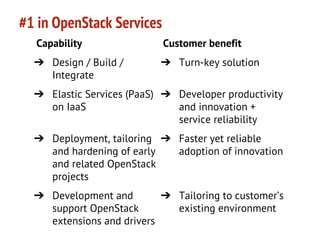 Mirantis OpenStack 5.0 Overview | PDF | Cloud Computing | Internet