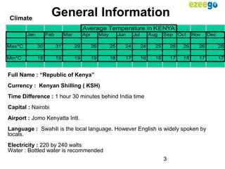 Awesome Kenya Travel Guide: Sightseeing, Cuisine, Holiday Packages ...