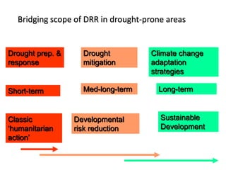 Kenya - drought - Trocaire | PDF