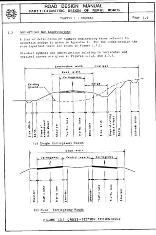 kenya-road-design-manual-for highway and expressway design | PDF