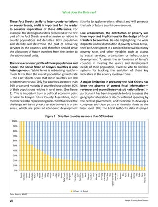 Kenya county fact_sheets_dec2011 | PDF