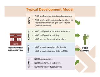 Kenya Input Supply System Development | PPT