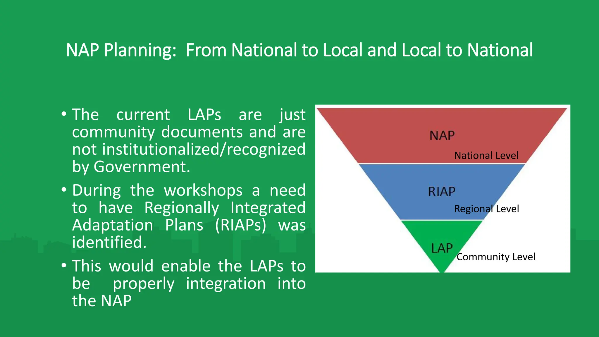 The Vertical Integration of the NAP Process: The Kingdom of Eswatini’s ...