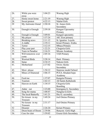 Kenya national music festival 2014 catalogue at kicd(kie audio visual ...