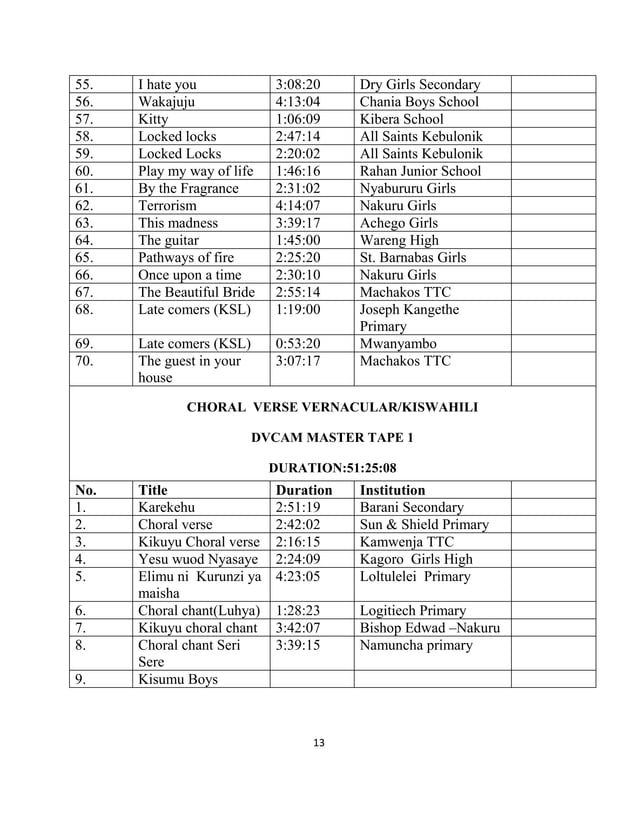 Kenya national music festival 2014 catalogue at kicd(kie audio visual ...