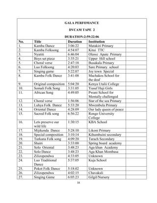 Kenya national music festival 2014 catalogue at kicd(kie audio visual ...