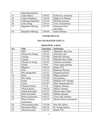 Kenya national music festival 2014 catalogue at kicd(kie audio visual ...