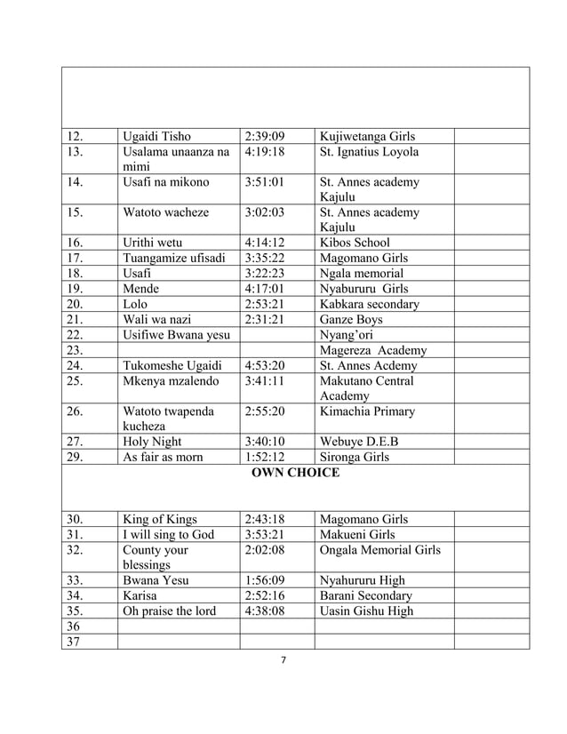 Kenya national music festival 2014 catalogue at kicd(kie audio visual ...