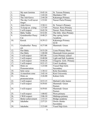 Kenya national music festival 2014 catalogue at kicd(kie audio visual ...