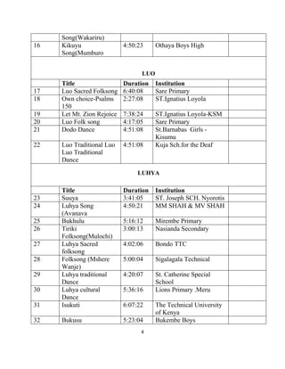 Kenya national music festival 2014 catalogue at kicd(kie audio visual ...