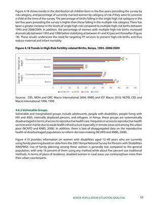 Kenya population situation analysis | PDF