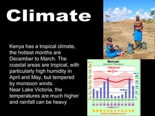 Kenya power point | PPT