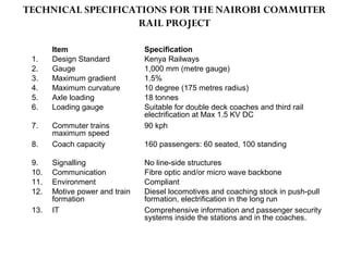 Kenya railways presentation | PPT
