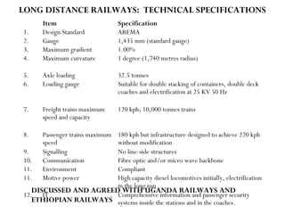 Kenya railways presentation | PPT