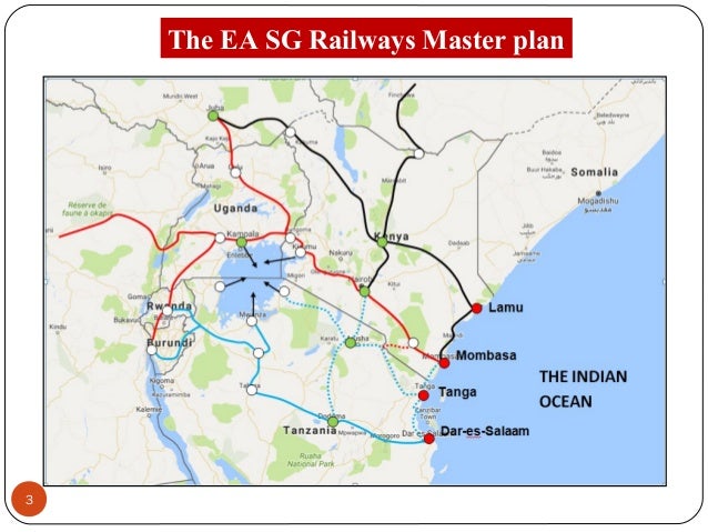 Kenya Railways SGR presentation