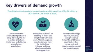 Kenya’s Coconut Value Chain by Gatsby Africa | PPTX