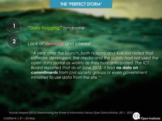 Kenya's open data journey ce dem14 | PPT