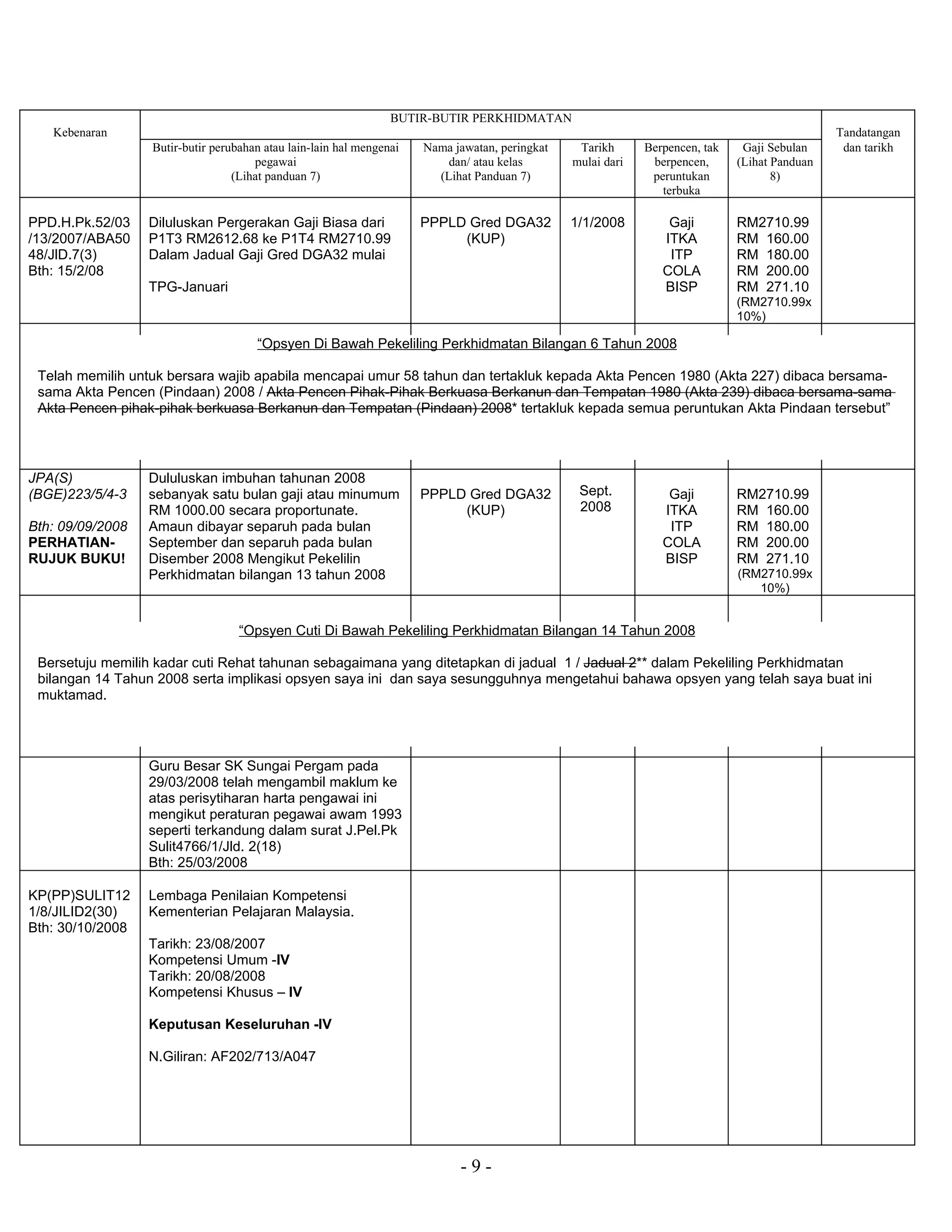 contoh Kenyataan perkhidmatan | DOC