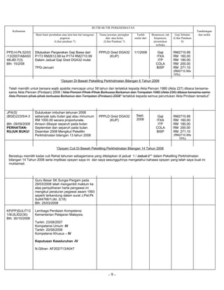 contoh Kenyataan perkhidmatan | DOC