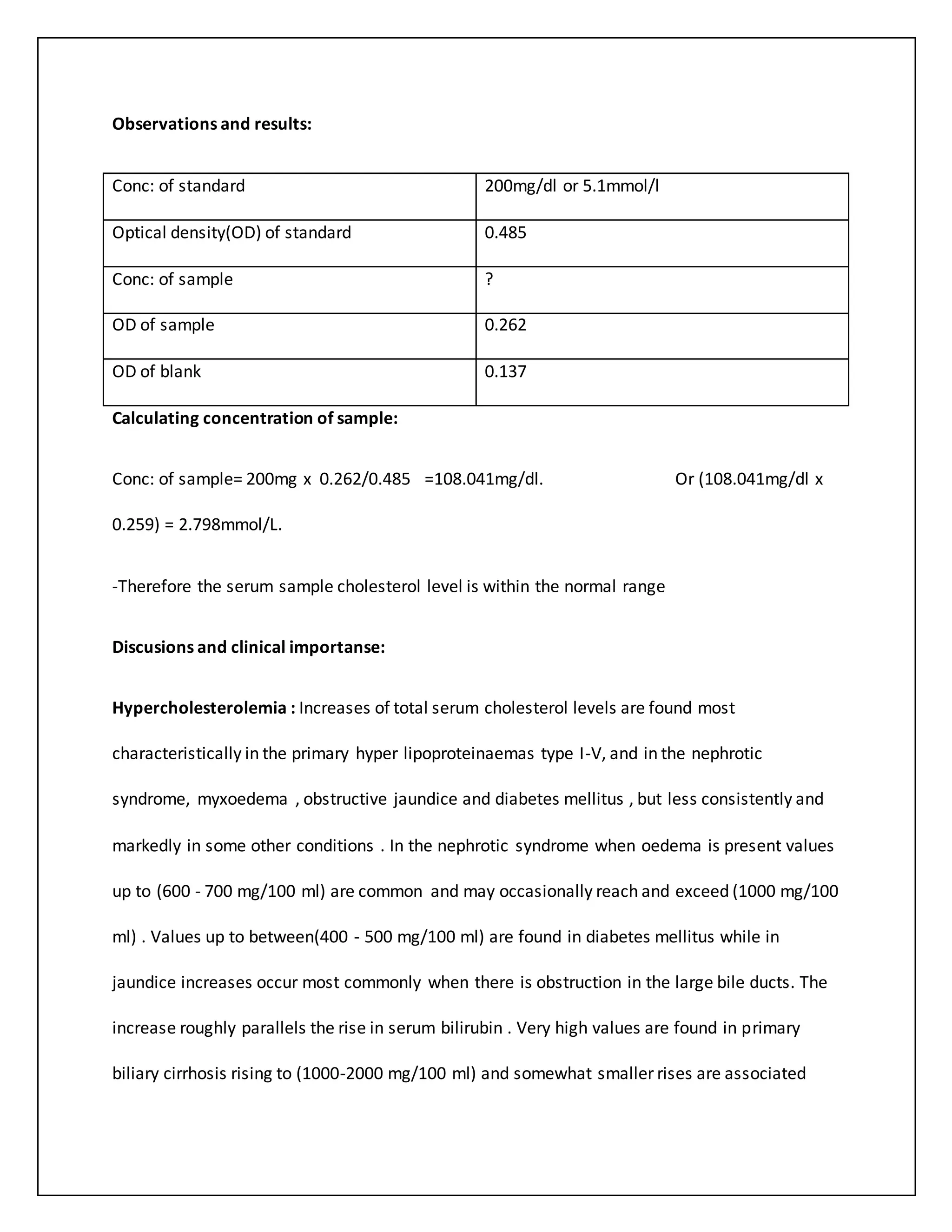 Kenyatta university cholesterol level lab report. | DOCX