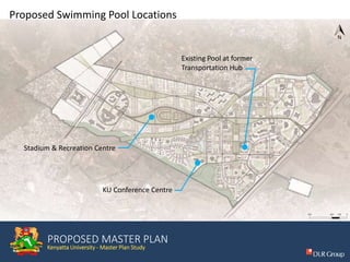 Kenyatta University Master Plan Study .pptx