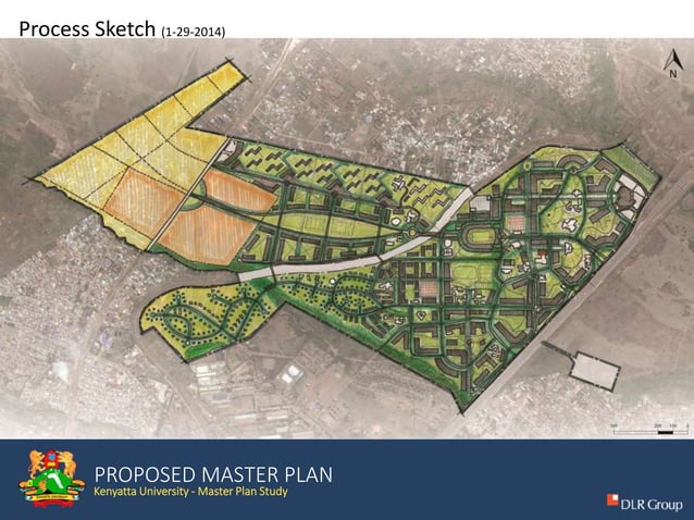Kenyatta University Master Plan Study .pptx | Rail Travel | Travel Type