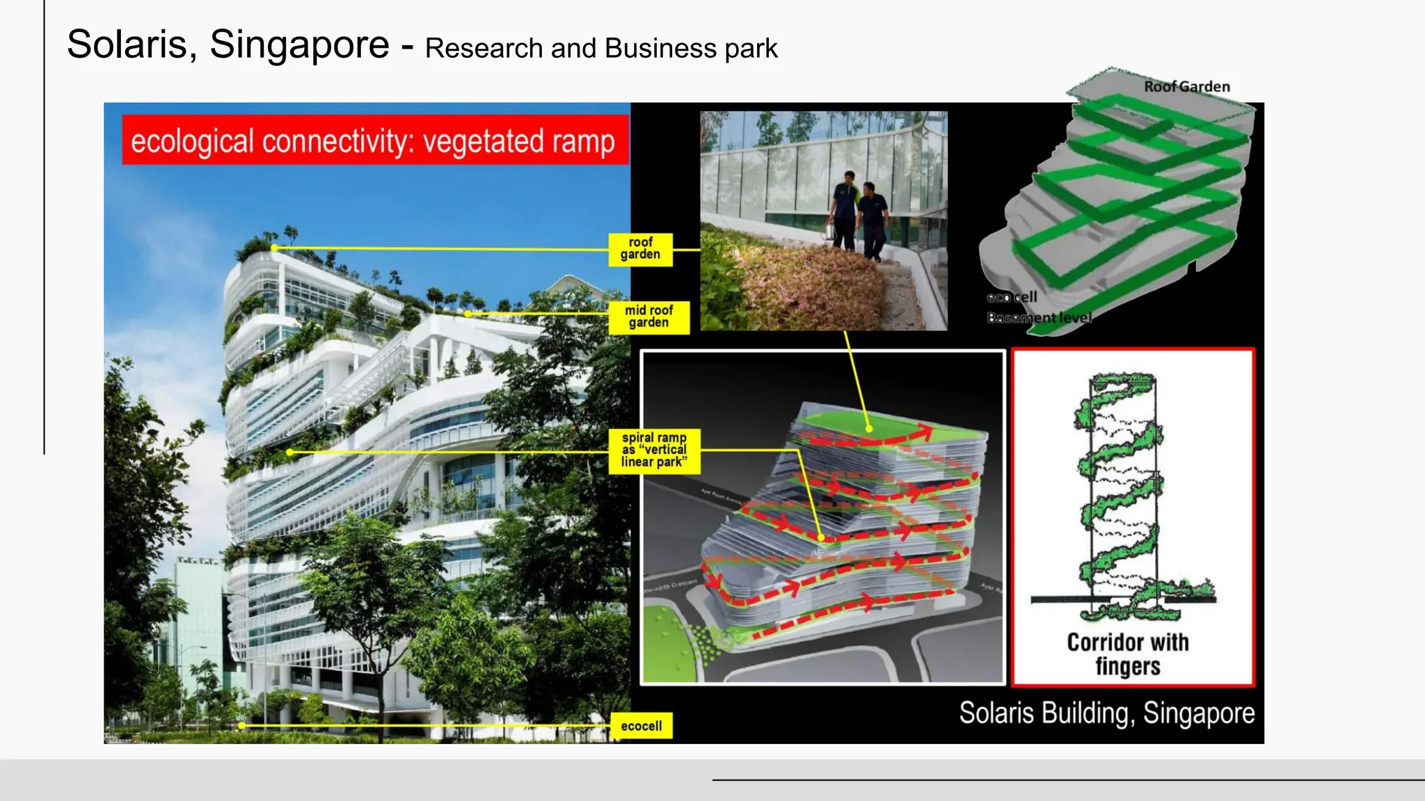 "Ken Yeang: Integrating Nature and Architecture" | PDF