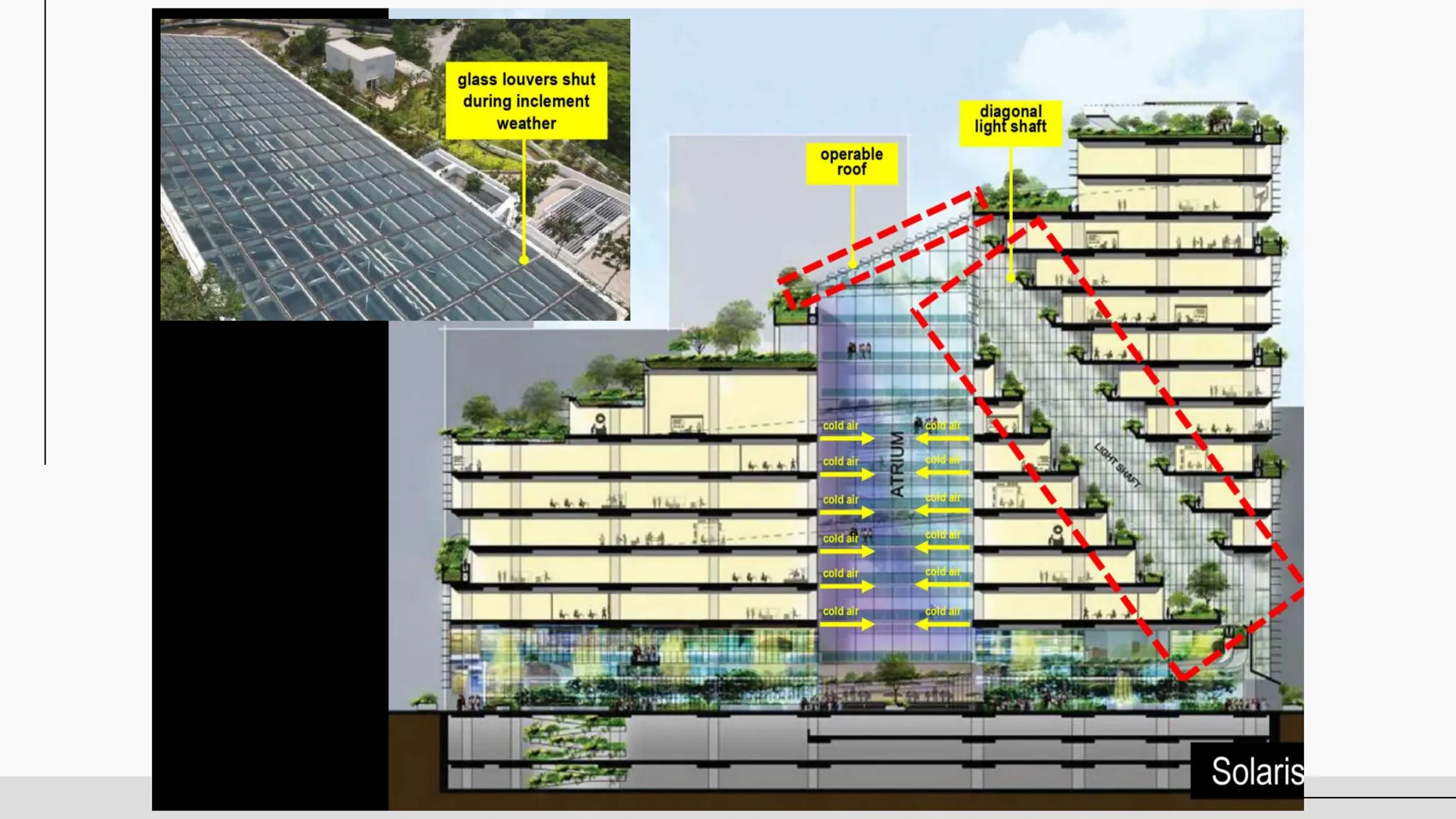 "Ken Yeang: Integrating Nature and Architecture" | PDF